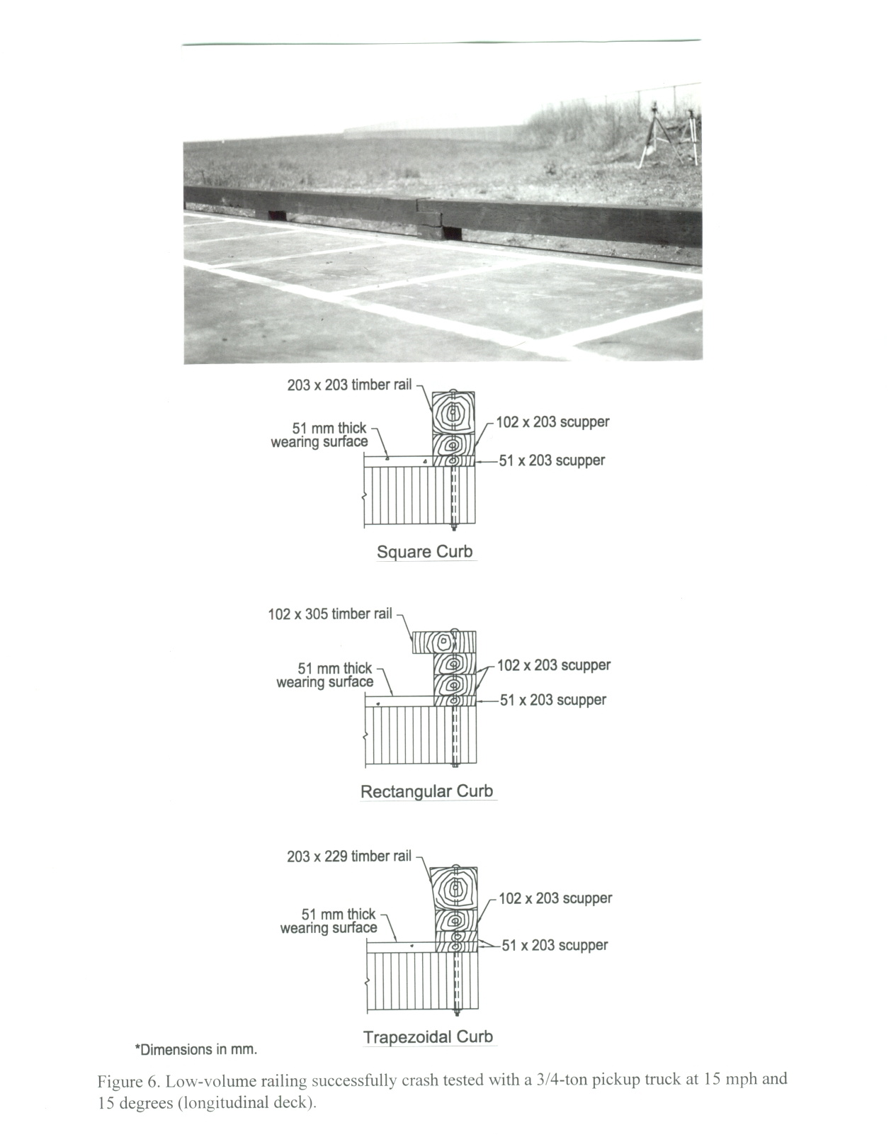 Curb-Type Timber Bridge Rail - Task Force 13